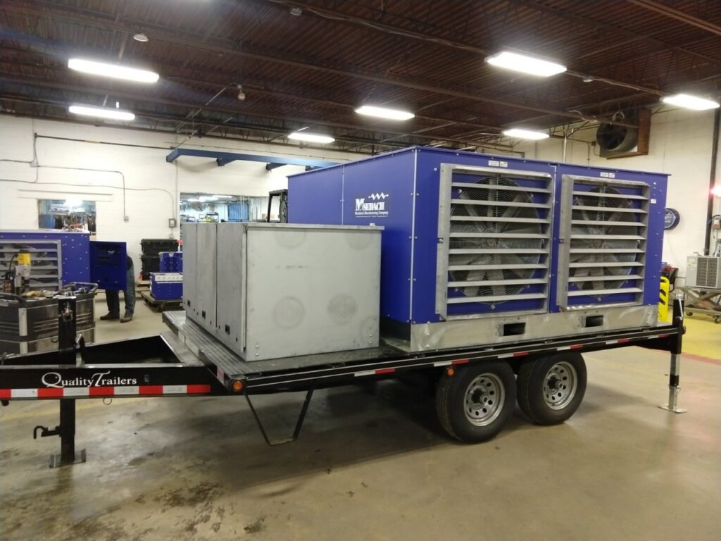 Industrial Generators For Sale | Buy Used Diesel Generator | PowerSafe